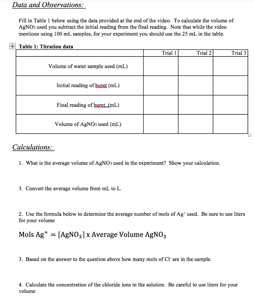 Solved Goal and Instructions: To determine the | Chegg.com