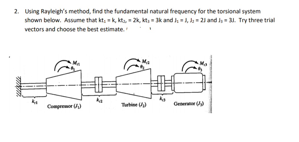 Solved 2. Using Rayleigh's method, find the fundamental | Chegg.com
