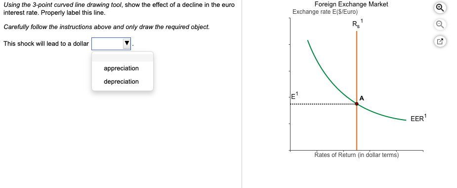 Solved Using the 3-point curved line drawing tool, show the | Chegg.com