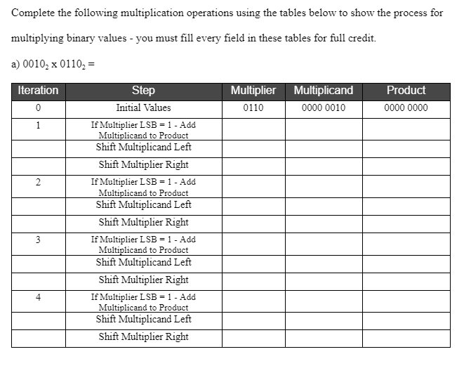 Complete the following multiplication operations | Chegg.com