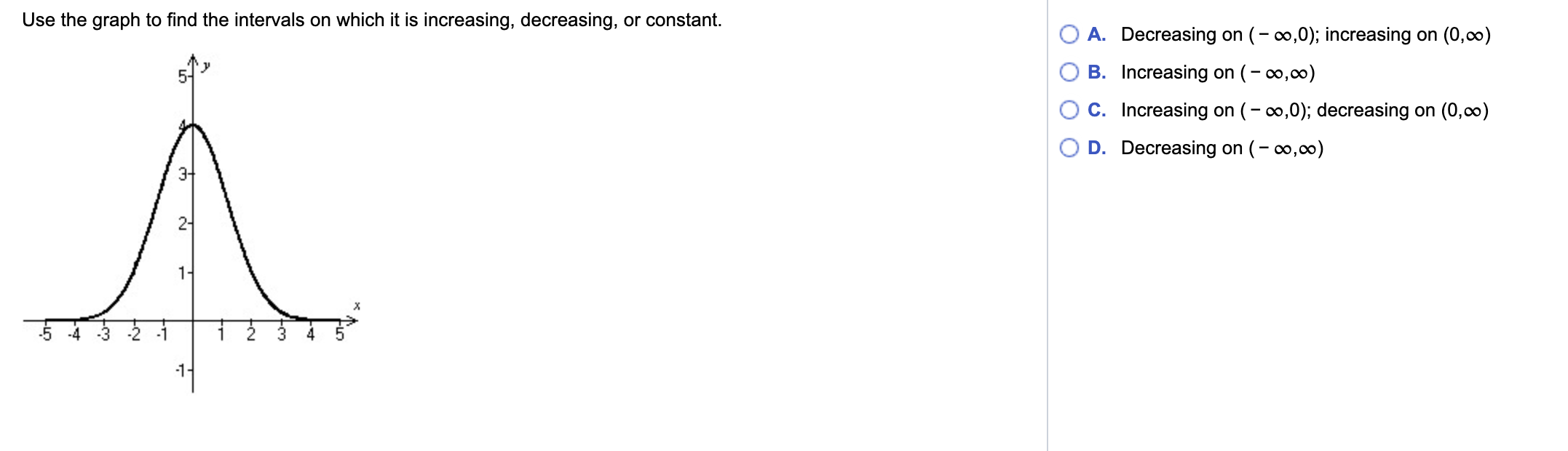 Solved Use the graph to find the intervals on which it is | Chegg.com