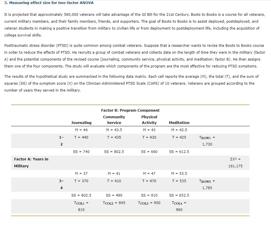 Solved 3. Measuring effect size for two-factor ANOVA It is | Chegg.com