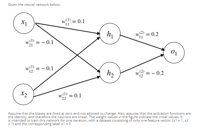 Solved Given the neural network below: X1 w(1) = 0.1 hi w.2) | Chegg.com