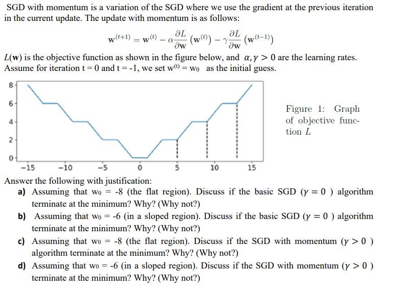 SGD with momentum is a variation of the SGD where we | Chegg.com