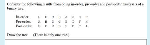 Solved Consider the following results from doing in-order, | Chegg.com
