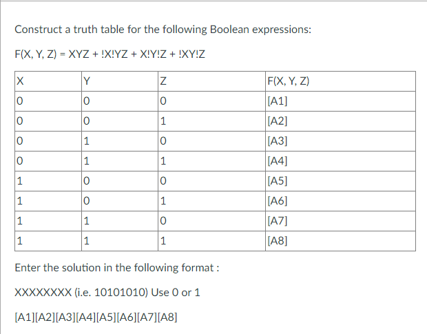 Solved Construct a truth table for the following Boolean | Chegg.com