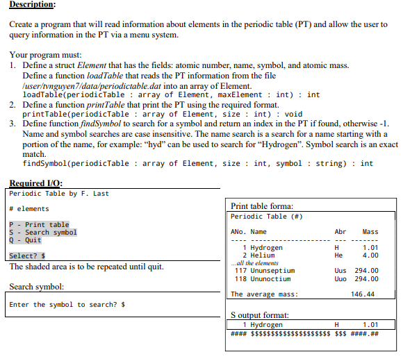 Solved Description Create a program that will read | Chegg.com