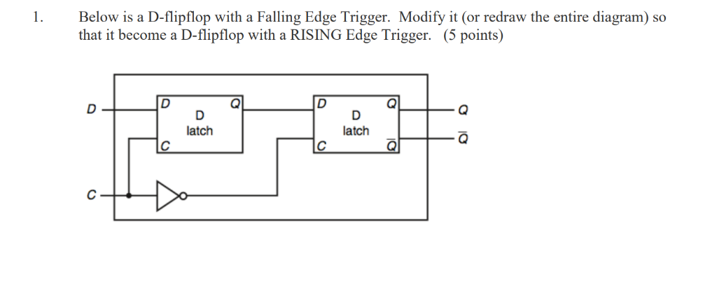Solved Below is a D-flipflop with a Falling Edge Trigger. | Chegg.com