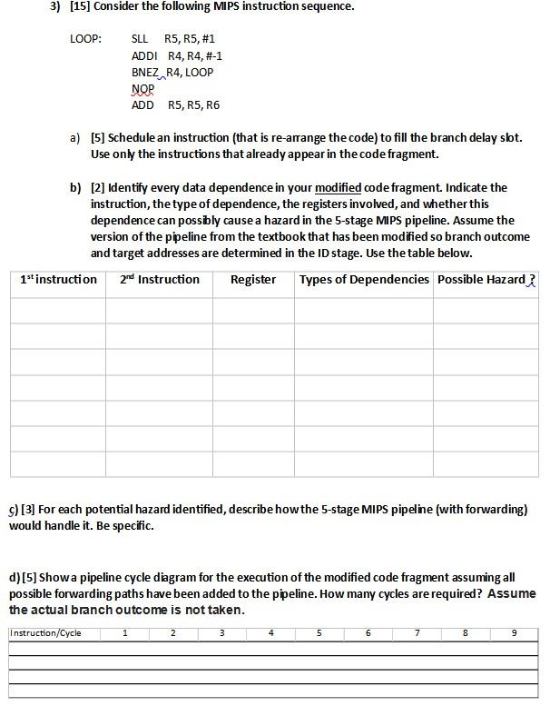 Solved 3) [15] Consider the following MIPS instruction | Chegg.com
