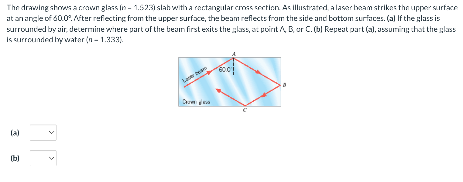 Solved The drawing shows a crown glass (n=1.523 ) slab with | Chegg.com