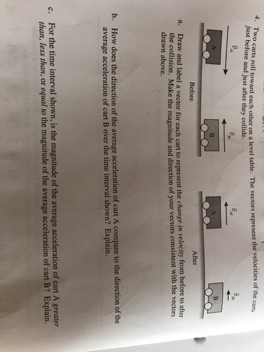 Solved 4. Tw just beirts roll toward each other on a level | Chegg.com