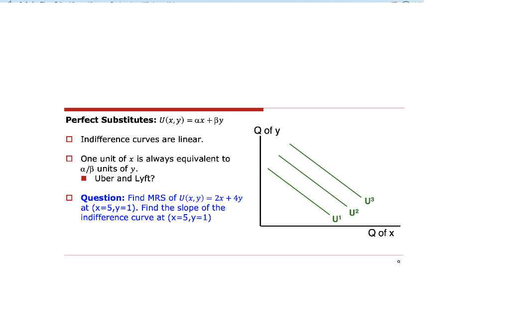 Solved Perfect Substitutes: U(x,y) = ax +By Q of y | Chegg.com