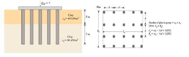 Solved A 5 x 4 pile group shown in Figure 1 consisting of 20 | Chegg.com