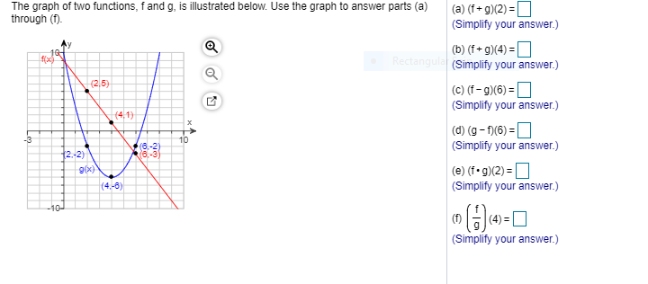Solved Use the graph of the function f shown to the right to | Chegg.com