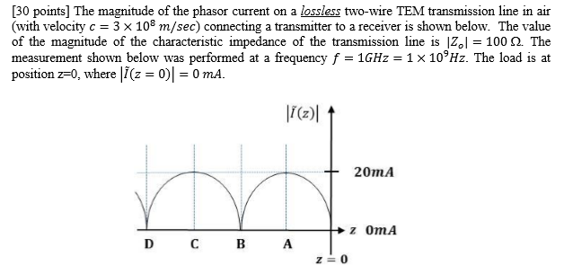 Solved Transmission line/ electromagnetics problem, please | Chegg.com