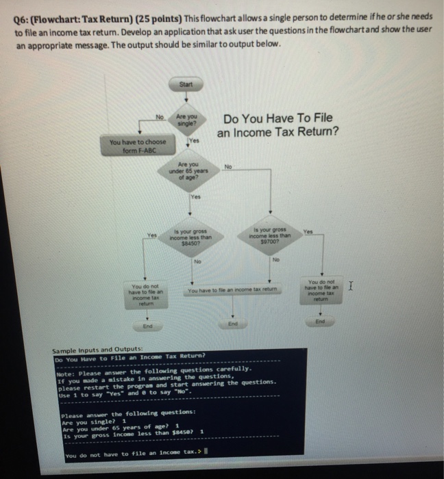 Solved 06: (Flowchart: Tax Return) (25 points) This | Chegg.com