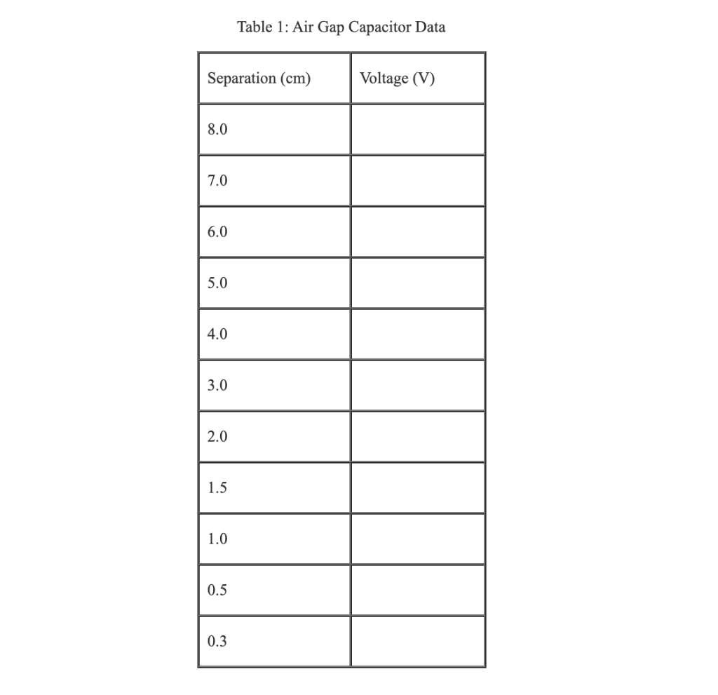 1 Basic Electrometer ES-9078 1 Basic Variable | Chegg.com