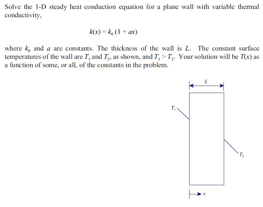 Solved Solve the 1-D steady heat conduction equation for a | Chegg.com