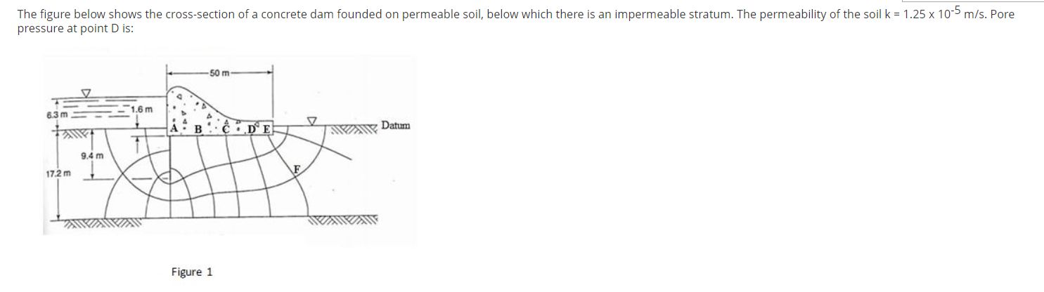 Solved The figure below shows the cross-section of a | Chegg.com