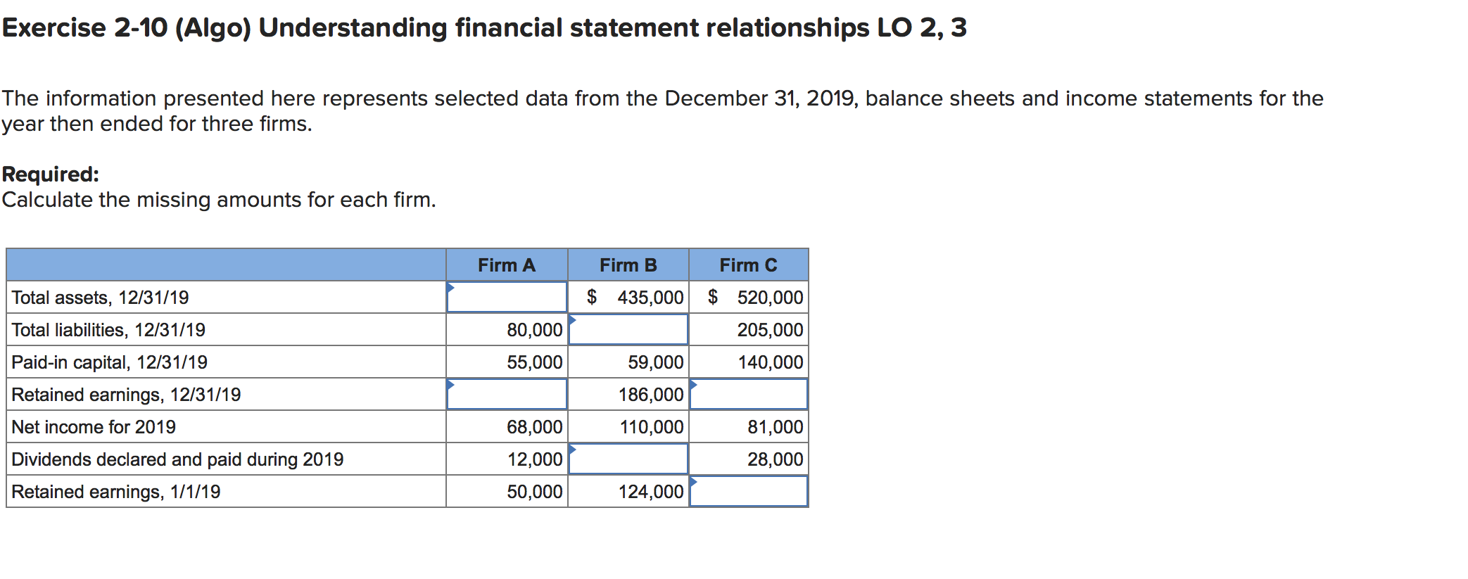 Solved Exercise 2-10 (Algo) Understanding financial | Chegg.com