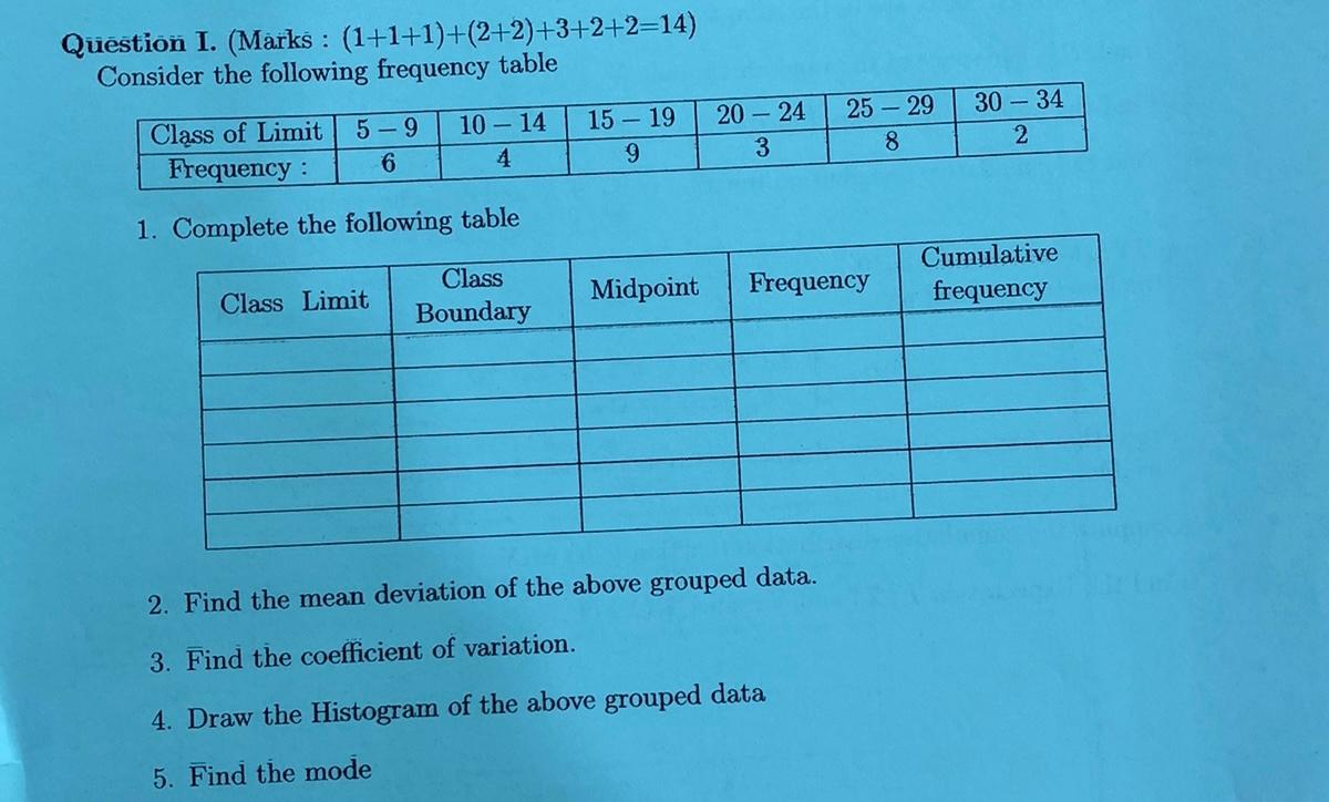Solved tion I. (Marks : (1+1+1)+(2+2)+3+2+2=14) onsider the | Chegg.com