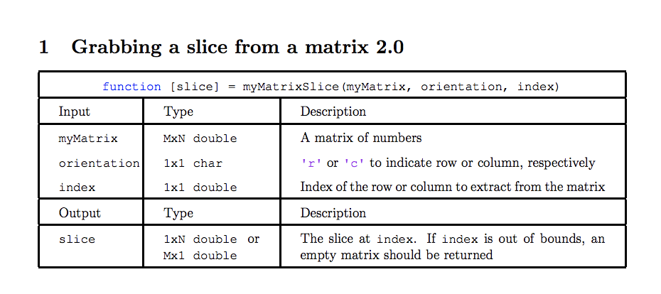 Solved 1 Grabbing a slice from a matrix 2.0 function (slice) | Chegg.com