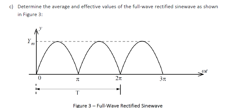 Solved c) Determine the average and effective values of the | Chegg.com