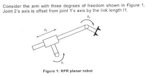 Solved Assign link frames 0, 1, 2 and 3 for this arm and | Chegg.com