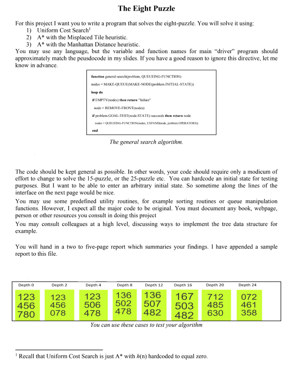 For this project I want you to write a program that | Chegg.com