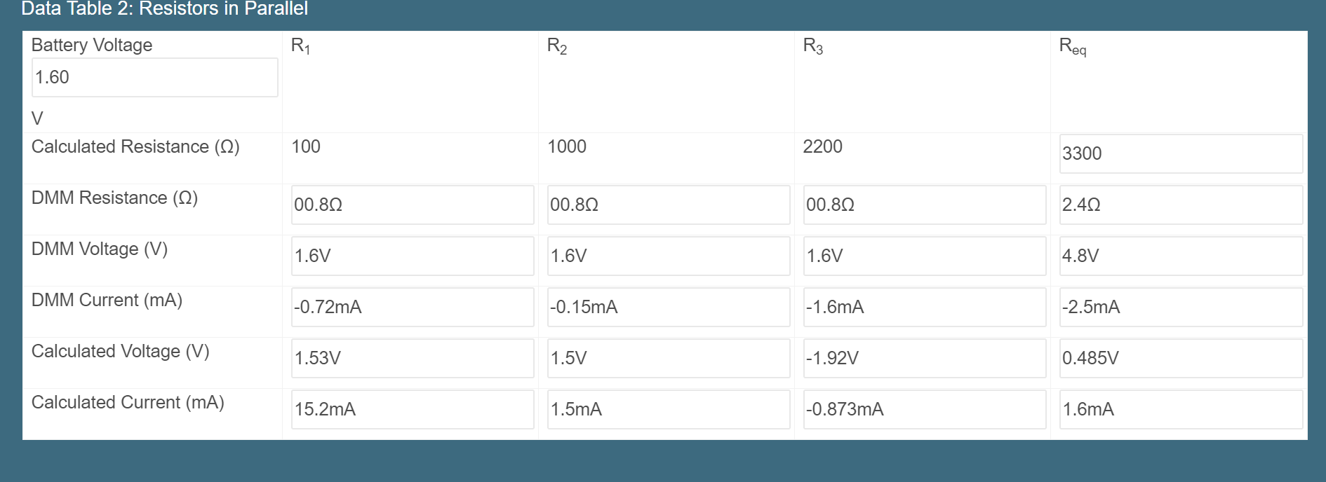 Solved Data Table 1: Resistors in Series Battery Voltage R1 | Chegg.com