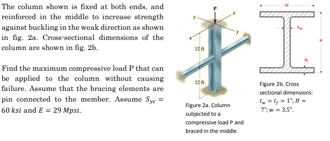 Solved The column shown is fixed at both ends, and | Chegg.com