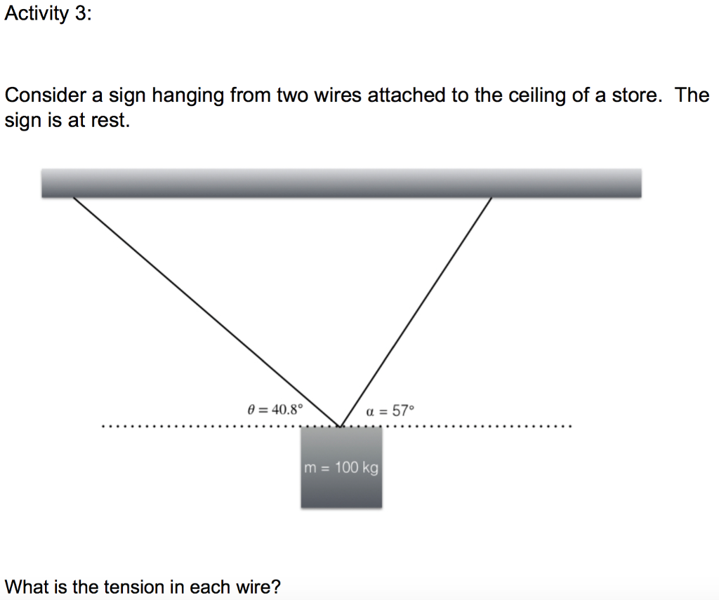 Solved Activity 3: Consider a sign hanging from two wires | Chegg.com