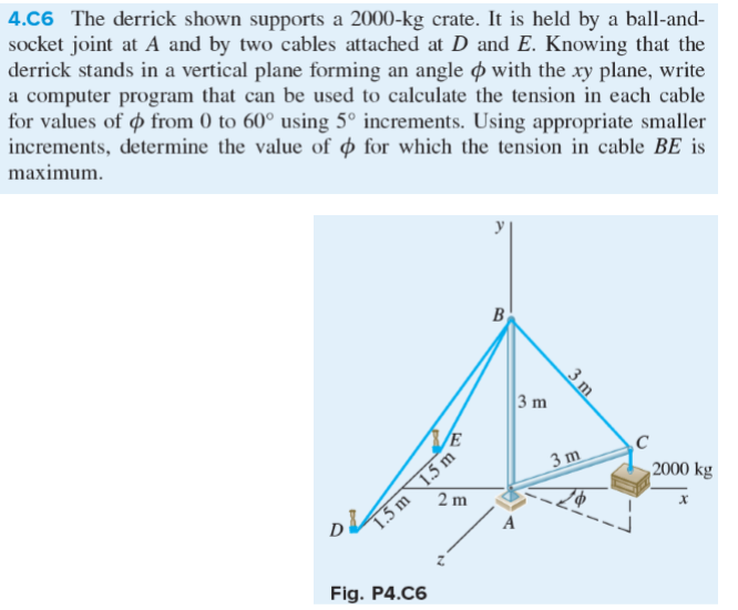 4.06 The derrick shown supports a 2000-kg crate. It | Chegg.com