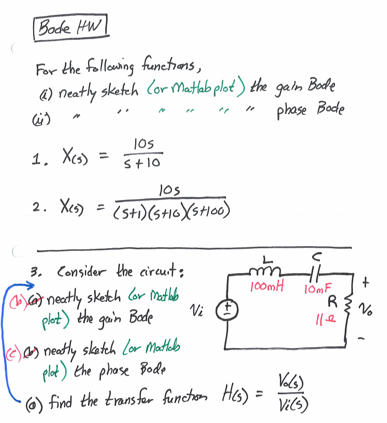 Solved Bode HW For the following frenetrens, a) neatly | Chegg.com