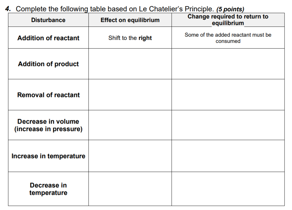 Solved 4. Complete the following table based on Le | Chegg.com