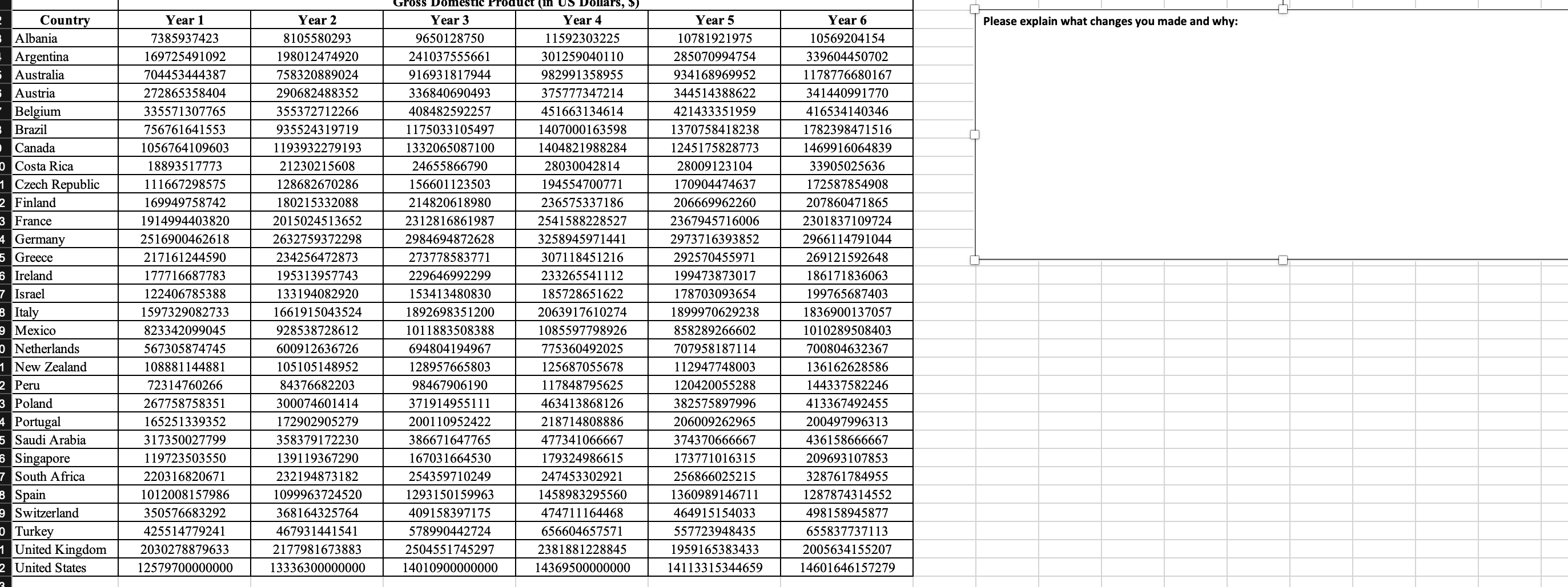 your task is to adjust the formatting of the tables | Chegg.com