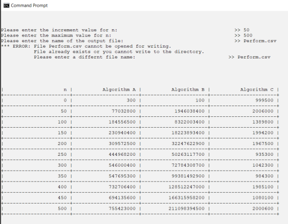 Solved I've made some progress, but I could use some | Chegg.com