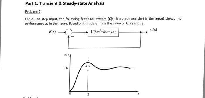 Solved Part 1 Transient And Steady State Analysis Problem 1