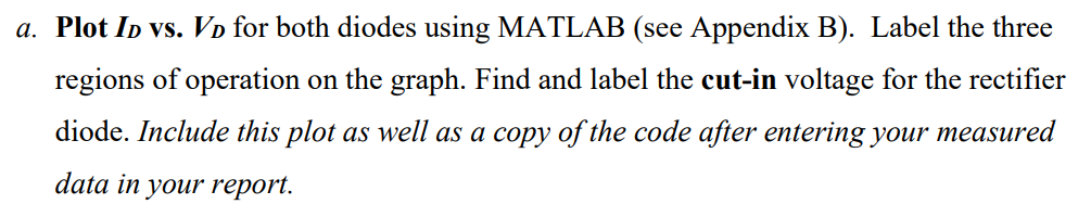 Appendix B Matlab® Codes Clf Store Voltage Readings