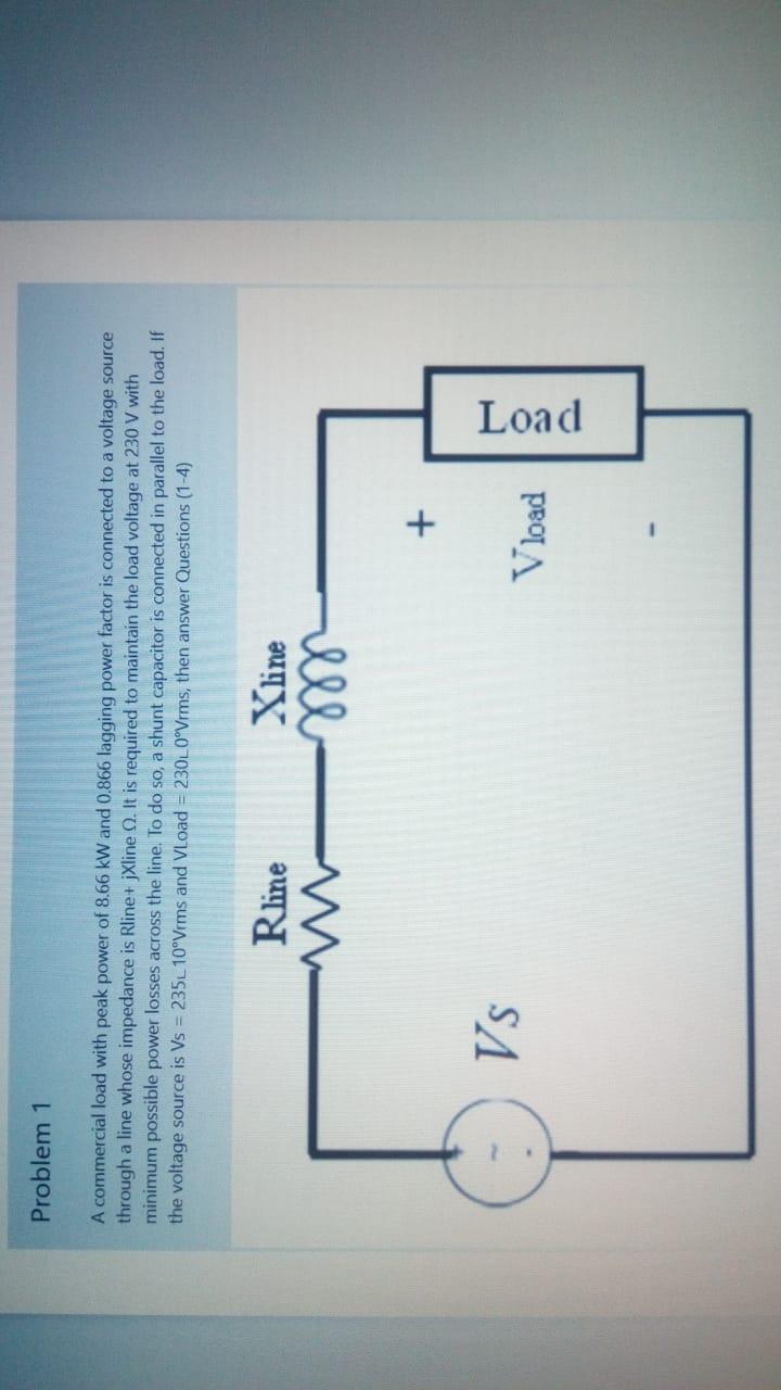 Solved Problem 1 A commercial load with peak power of 8.66 | Chegg.com