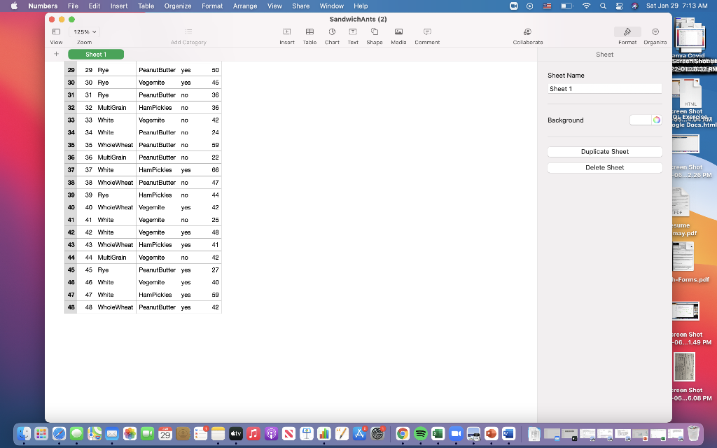 Solved The data set “SandwichAnts” contains sample | Chegg.com