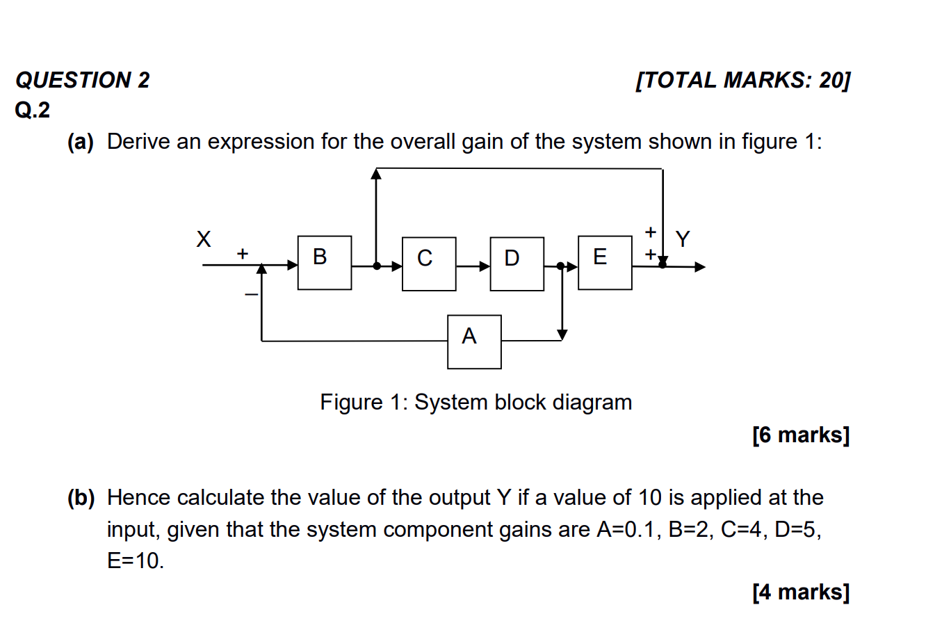 Solved (a) Derive an expression for the overall gain of the | Chegg.com