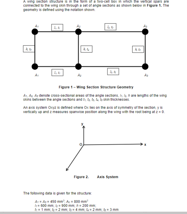Solved A wing section structure is in the form of a two-cell | Chegg.com