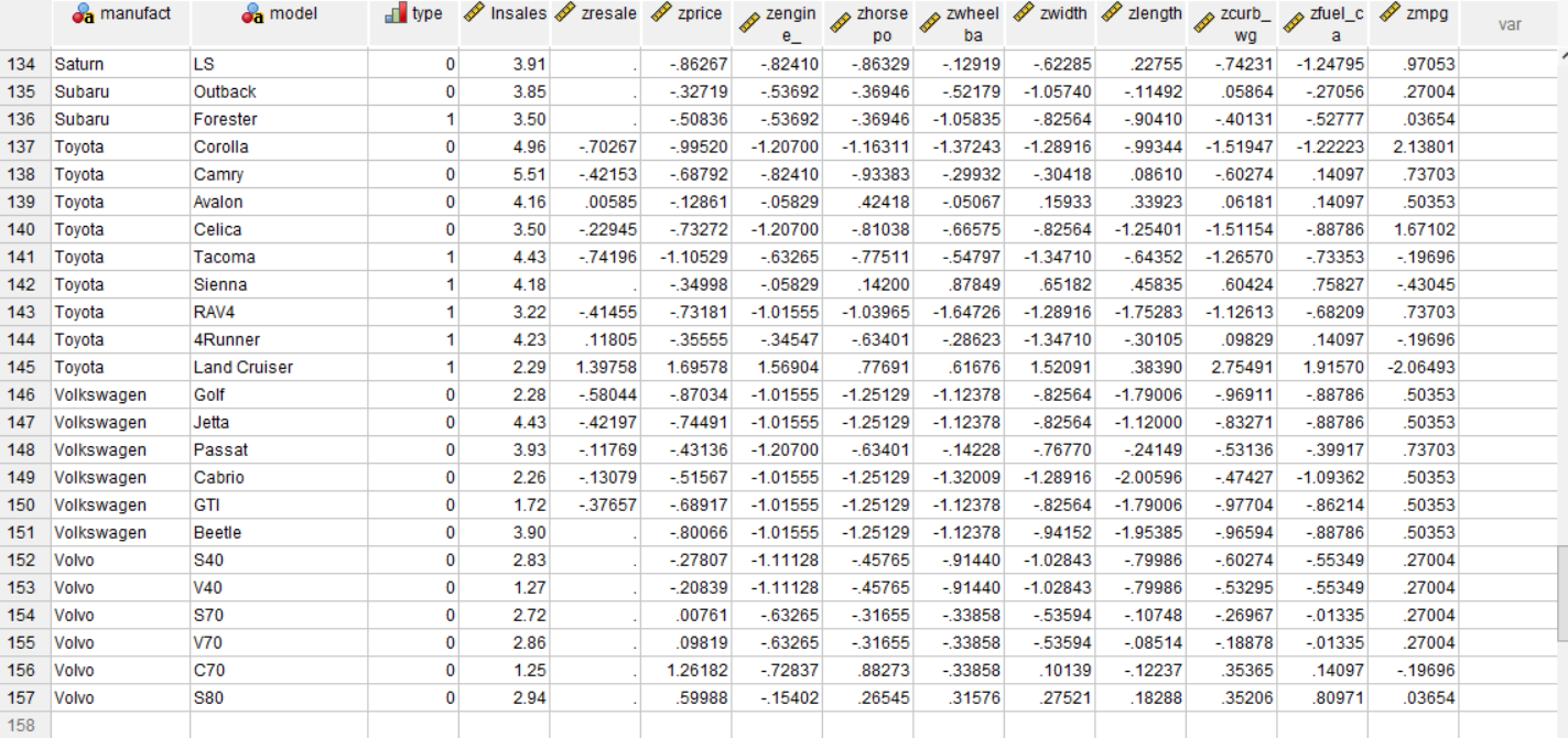 Solved \r\n\r\n\r\n\r\n\r\n\r\nn investigating the | Chegg.com