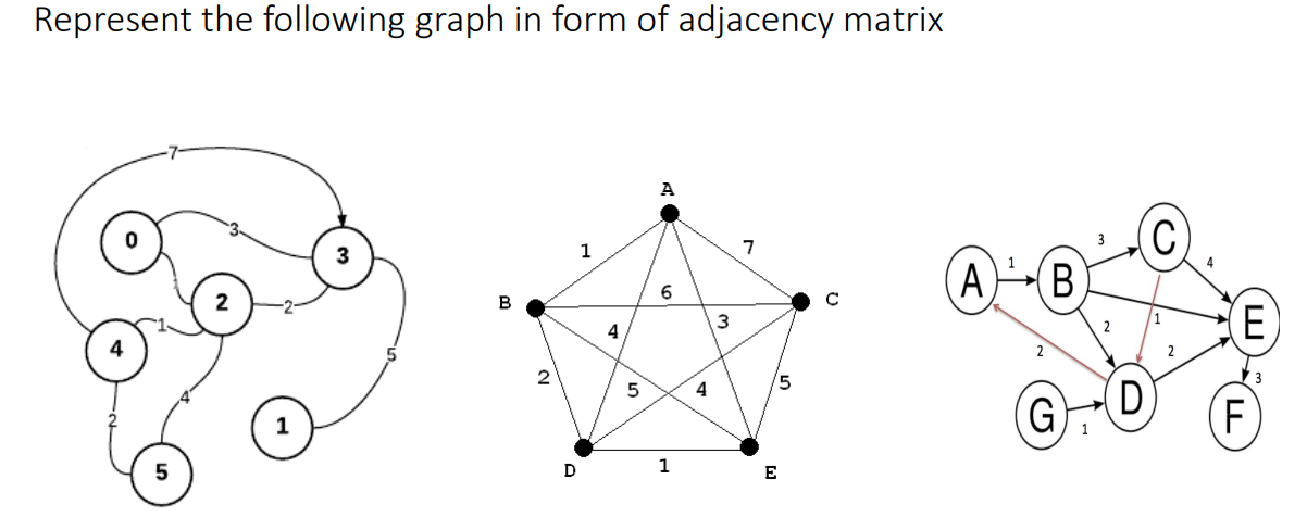 Solved Can you decipher (Decode) the following messages? 1. | Chegg.com