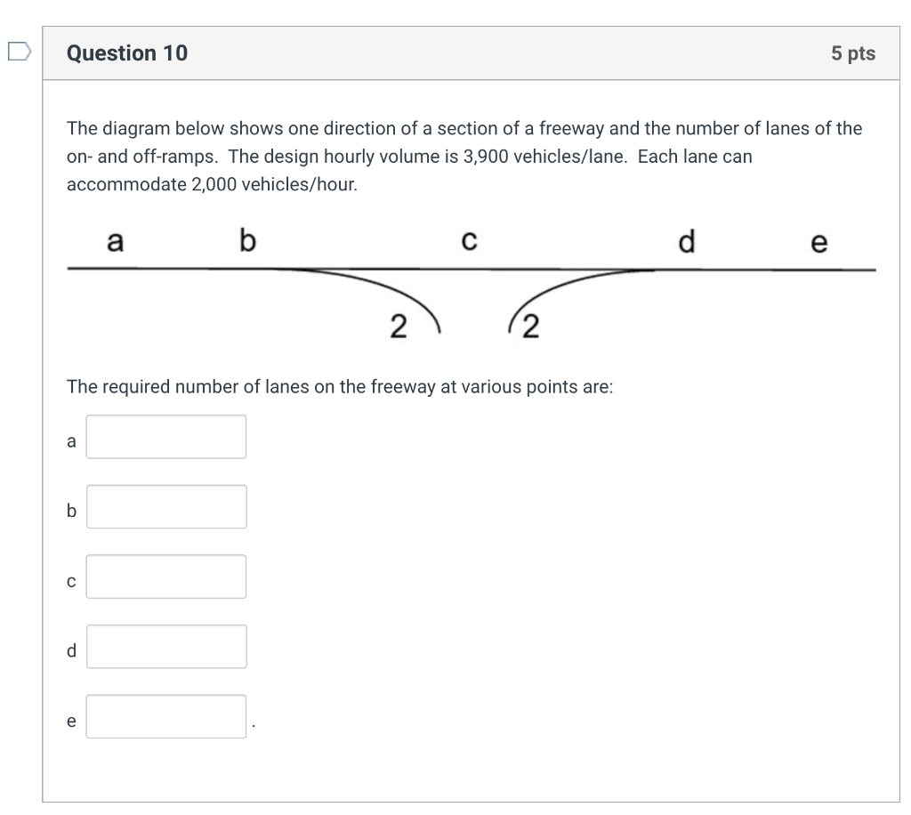Solved Question 10 5 pts The diagram below shows one | Chegg.com