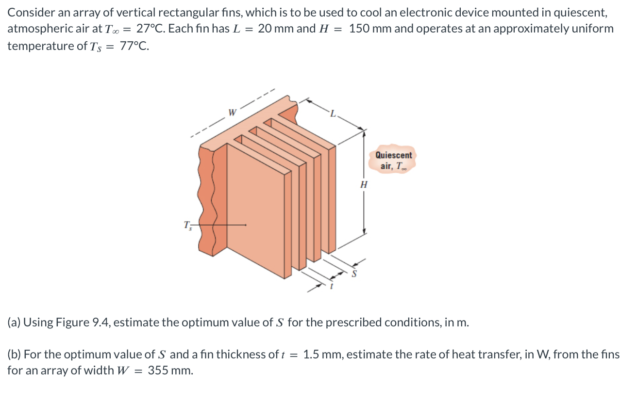 Solved Consider an array of vertical rectangular fins, which | Chegg.com