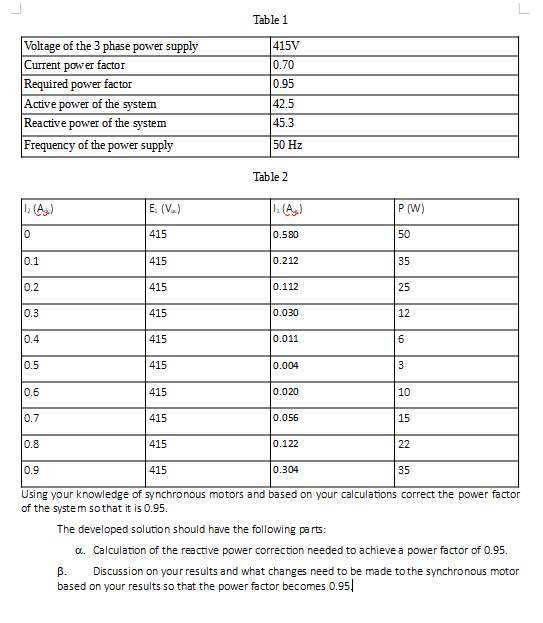Solved Table 1 415V 0.70 0.95 Voltage of the 3 phase power | Chegg.com