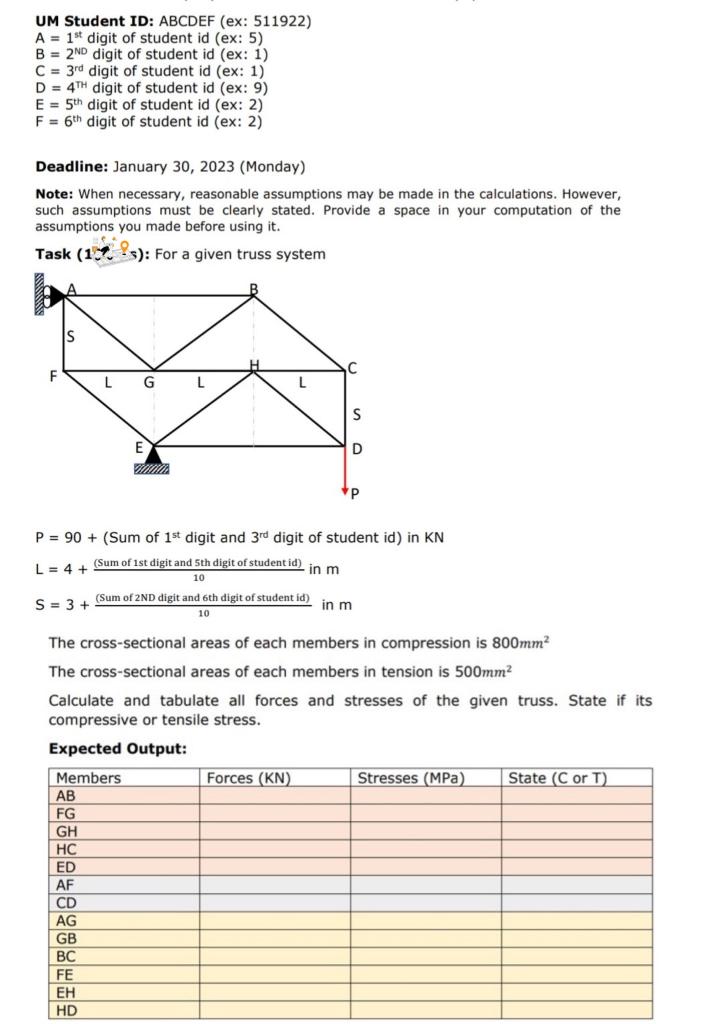 Solved civil engineering - statics of rigid bodies (truss | Chegg.com
