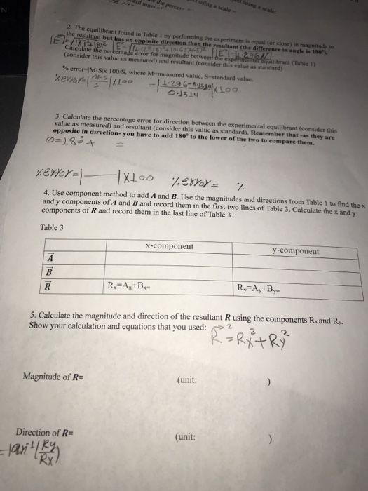 Solved Force Table Lab Report faxg Table 1 as Table 2 Force | Chegg.com